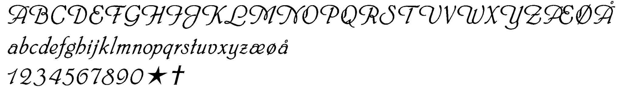 Skrift på gravsten - se udvalg af forskellige skrifttyper